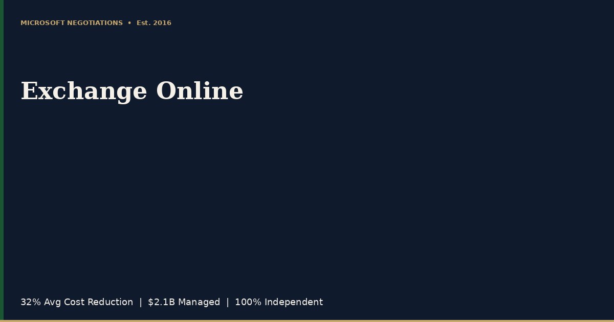 Microsoft Exchange Online Licensing | Microsoft Negotiations