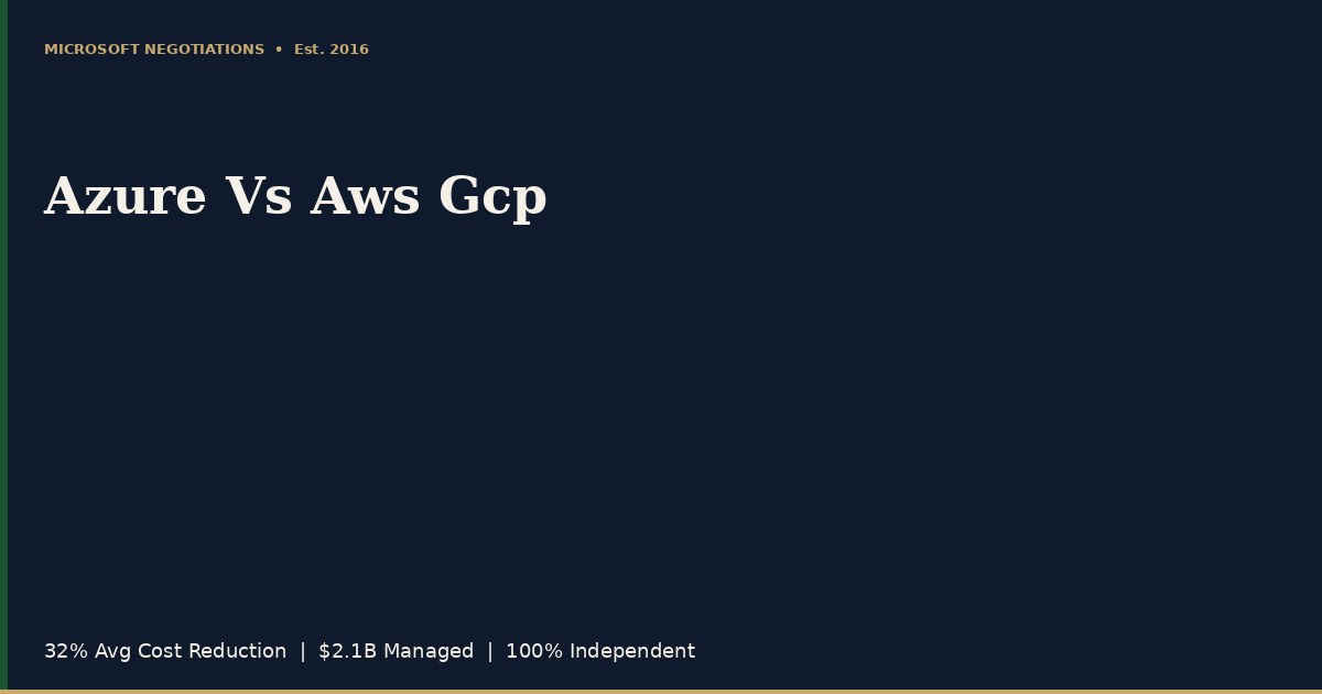 SQL Server on Azure vs On-Premises: Complete Licensing (2026 ...
