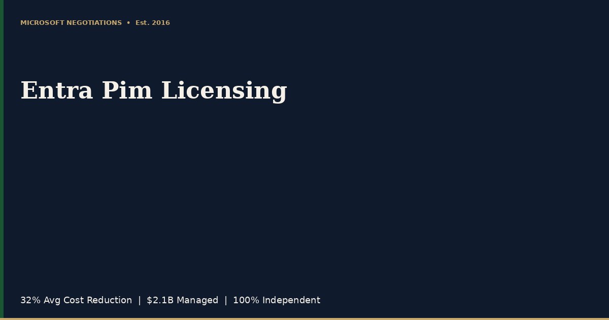 Microsoft Entra Privileged Identity | Microsoft Negotiations