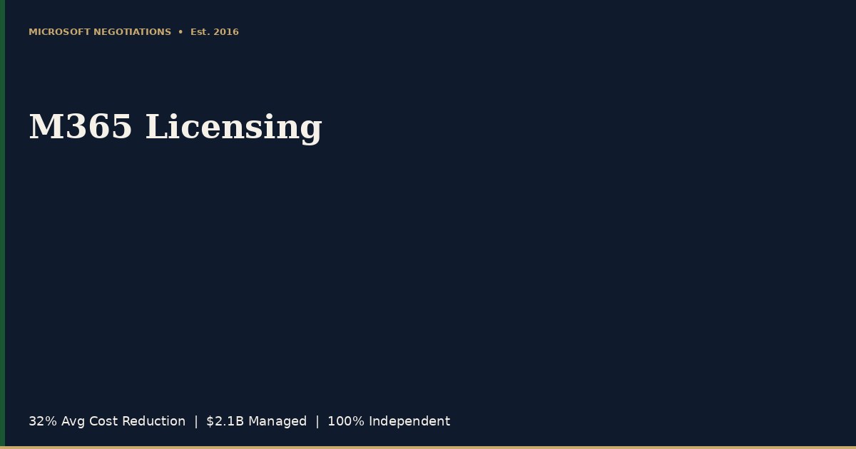 Microsoft 365 Add-On Licensing | Microsoft Negotiations